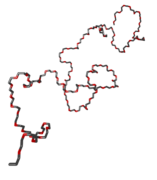 Initial configuration of PEO chain
